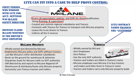 Discovery goals with truck driver behavior-monitoring systems
